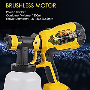 Cordless Paint Sprayer, Compatible w/dewalt 20V Max Battery Handheld HVLP Paint Gun w/Brushless Motor | Suitable for Countless Painting, Home Interior and Exterior, House Painting (NO Battery)