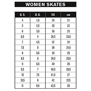 K2 Alexis Ice Pro White Grey Teal Womens Ice Skates - White/Gray/Teal / 7.0