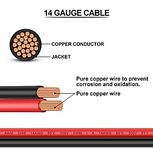 10ft 14AWG 12V DC Extension Cable DC 2.1mm x 5.5mm 5521 Power Supply Adapter Flat Extender Cord,Female to Male Wire for CCTV Security Camera,IP Network Camera,DVRs and More Devices