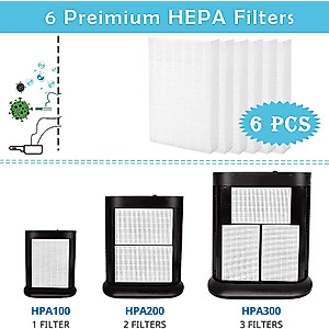 KEYJINIU 6 PACK HPA300 Replacement Filter HRF-R3 HRF-R2 HRF-R1, Compatible with Honeywell Series HPA090, HPA100, HPA200, HPA250 & HPA300