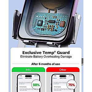 15W Fast Wireless Charger,Aluminum Alloy Cell Phone Stand,Compatible with iPhone 14 13 12 XR XS 8 Series Samsung Galaxy S21 S20 Note 20 10 Google etc, with 20W USB C PD Adapter 5ft Cable Cord