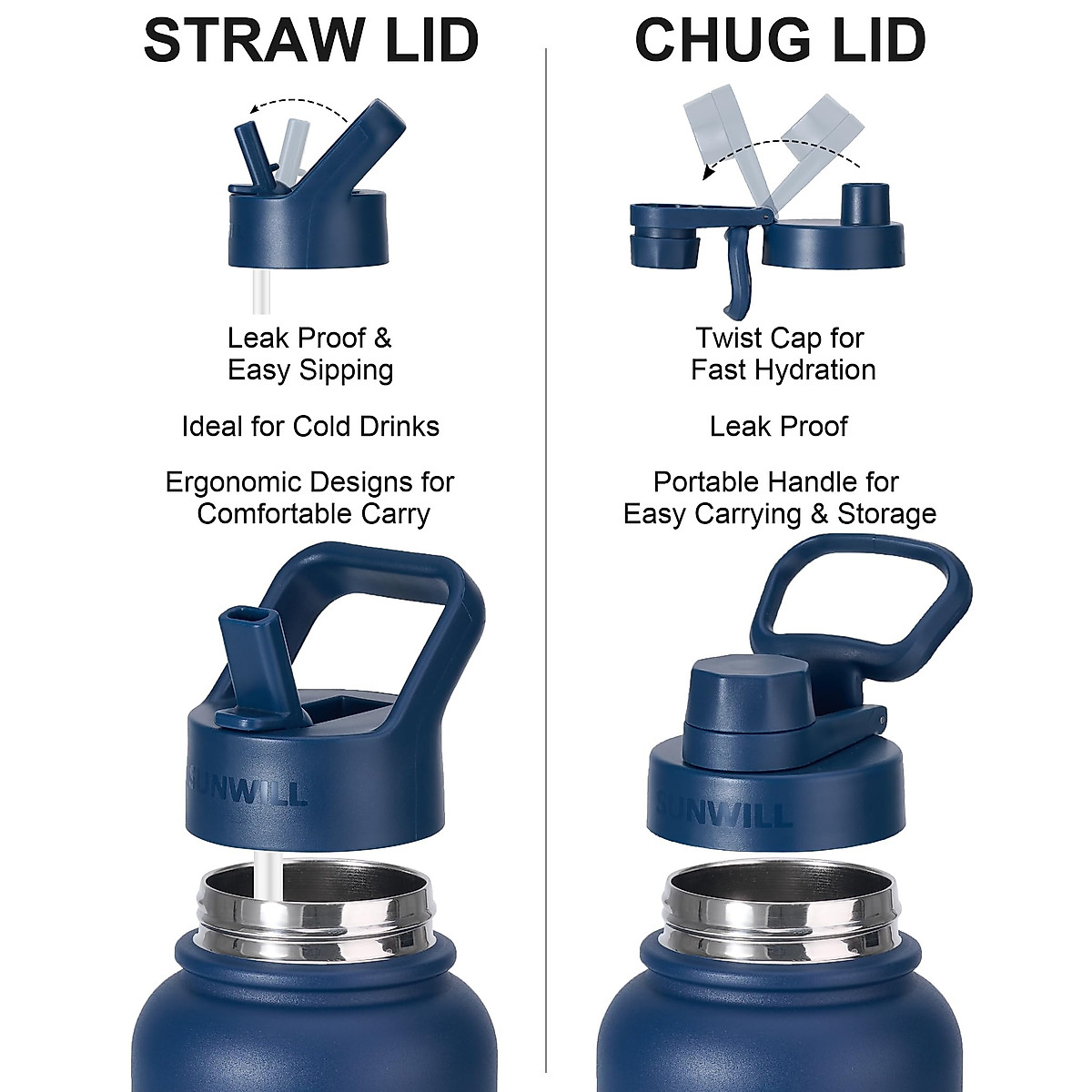 SUNWILL Insulated Water Bottle with Straw 32oz, Stainless Steel Travel Water Bottle, Reusable Wide Mouth Flask with 2 Lids (Straw & Spout Lid), Leak Proof BPA Free Thermal Canteen, Navy