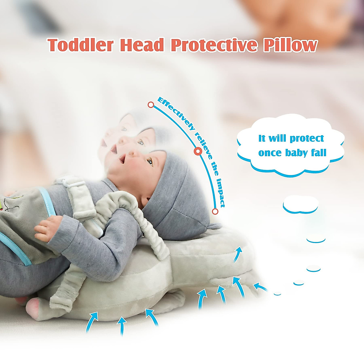 Calody Baby Head Protector Cushion Toddler Backpack, Baby Safety Products for Baby Toddler Walker, Baby Back Protection for Crawling & Walking