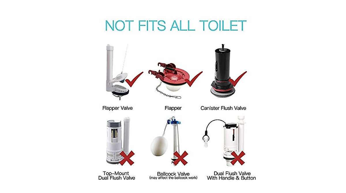 Touchless Toilet Flush Kit - Smart Upgrade for Hygiene