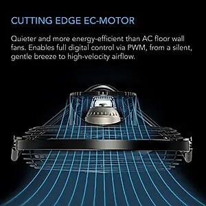 AC Infinity CLOUDLIFT S14, Industrial Wall Fan with Wireless Speed Controller, 14" High Velocity Shop Fan Floor Stand or Wall Mount, for Gyms, Garages, Greenhouses, and Warehouses