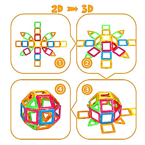 idoot Magnetic Tiles Building Blocks Toddler Toys Magnets for Kids,70PCS Magnetic Blocks STEM Building Toys for 3+ Year Old Boys Girls Educational Games Stacking Blocks Gifts