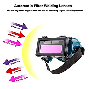 Holulo Auto Darkening Welding Goggles with Clear Inner Lenses Welding Helmet Solar Welder Eyes Glasses Flip Up Lens Eye Protection (Dark Green)
