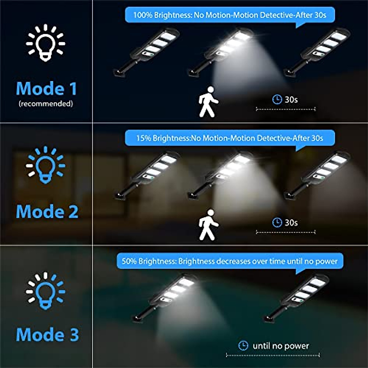 Aliokee LED Solar Lights Outdoor 2 Pack with Remote, 6000K 213LED Solar Motion Sensor Light with 3 Modes, Waterproof IP65 Night Light for Garden Garage