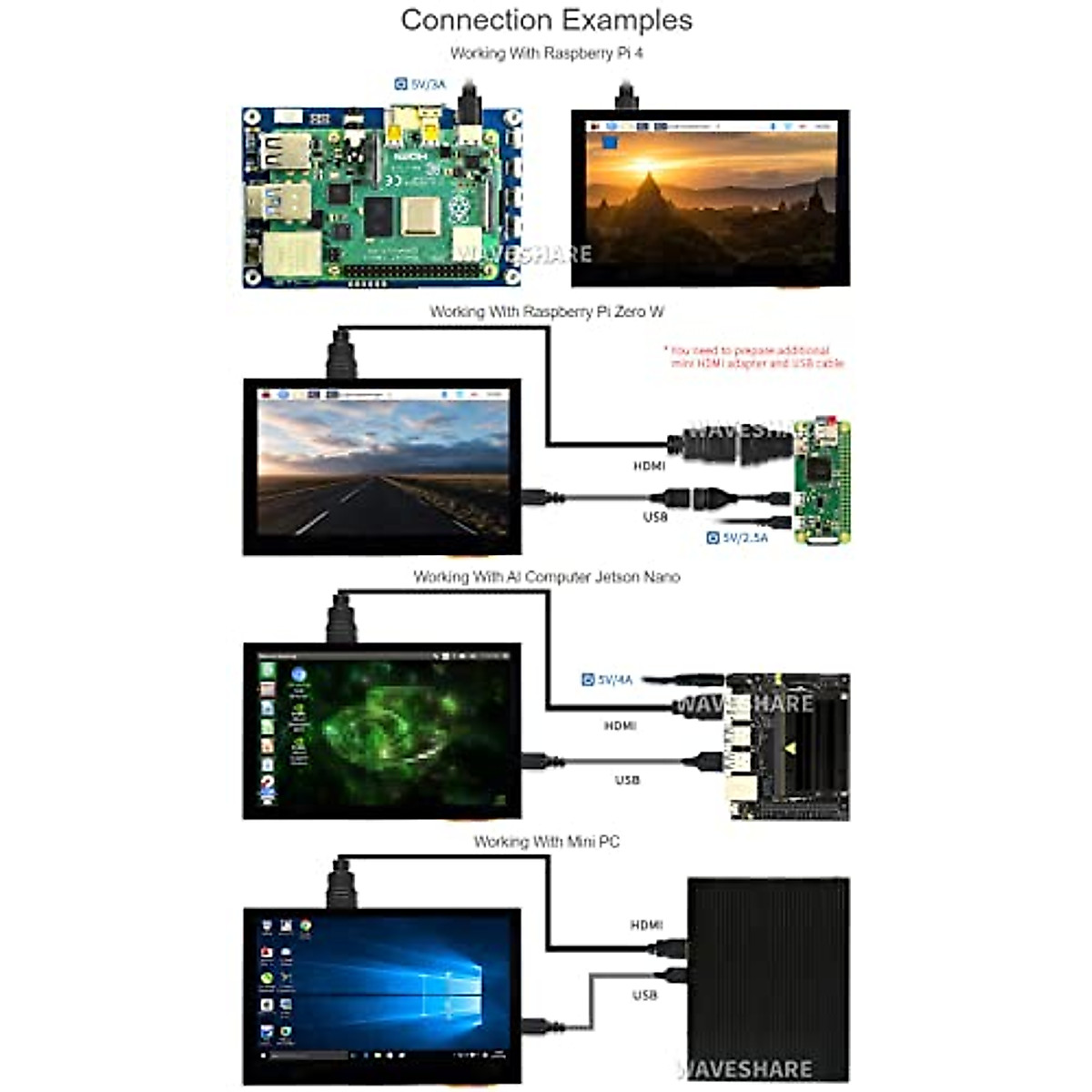 waveshare 4.3inch Capacitive Touch Screen LCD Compatible with Raspberry Pi 5/4B/3B+/3A+/2B/B+/A+/Zero/Zero W/WH/Zero 2W CM3+/4 800×480 Resolution HDMI IPS Supports Jetson Nano/Windows