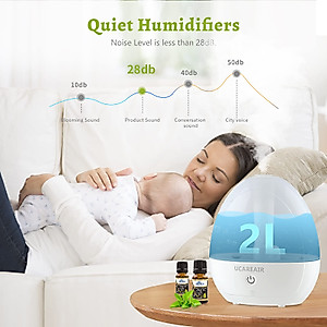 Ultrasonic Cool Mist Humidifiers for Bedroom,2L Humidifiers for Home, 28dB Whisper-Quiet Air Humidifiers for Baby Nursery, 360°Rotation Nozzle, Up to 30 Hours, Auto Shut-Off, 7-Color Night Light