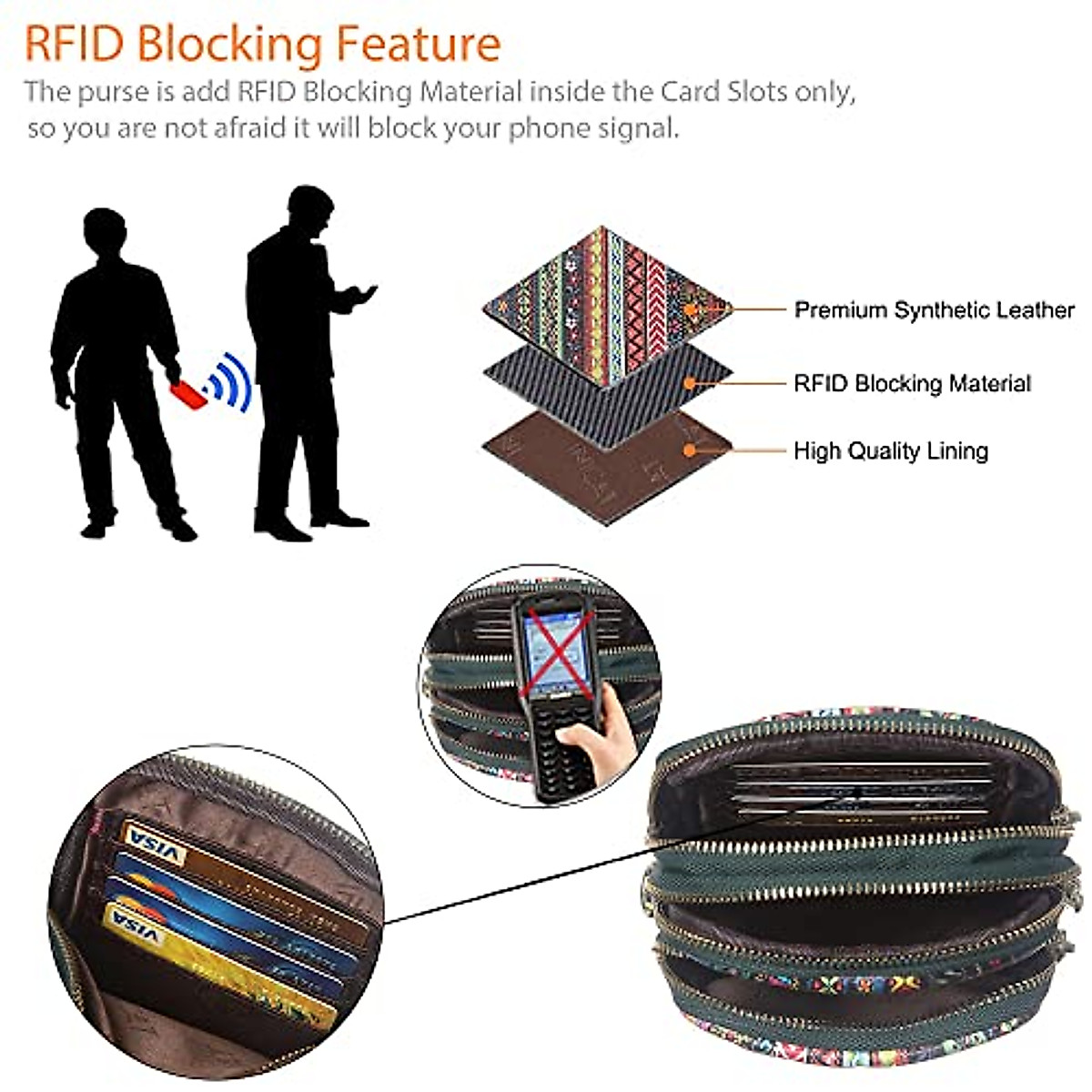 MINICAT Small Crossbody Bags RFID Blocking Card Slots Cell Phone Purse Wallet for Women (National)