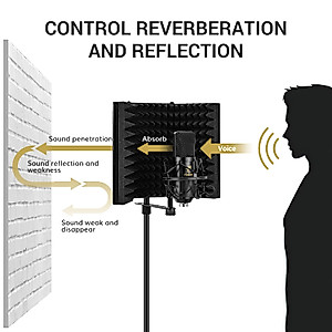 TONOR Microphone Isolation Shield, Studio Mic Sound Absorbing Foam Reflector for Any Condenser Microphone Recording Equipment Studio, Black