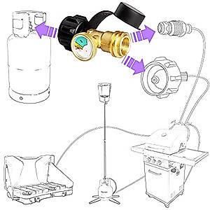 DOZYANT Propane Tank Gauge Level Indicator Leak Detector Gas Pressure Meter Universal for RV Camper, Cylinder, BBQ Gas Grill, Heater and More Appliances-Type 1 Connection