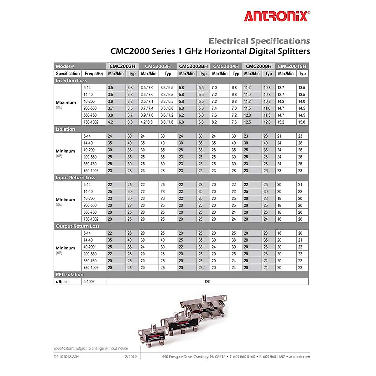 Antronix CMC2003U 3-Way Universal MoCa Splitter -3.5dB -7dB 5-1002 MHz High Performance for Coax Cable TV & Internet