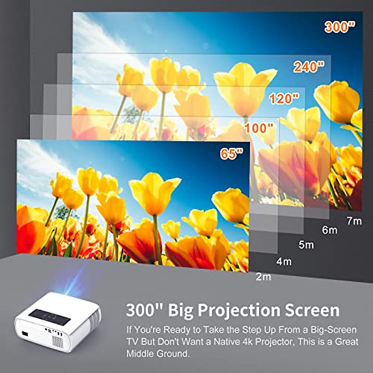 HAPPRUN Projector, 12000L Full HD 1080P Projector with 5G WiFi Bluetooth, 300" Display, Touch Screen, Portable Outdoor Projector Supports 4K & Zoom, Compatible w/Phone/Laptop/TV Stick/PS5