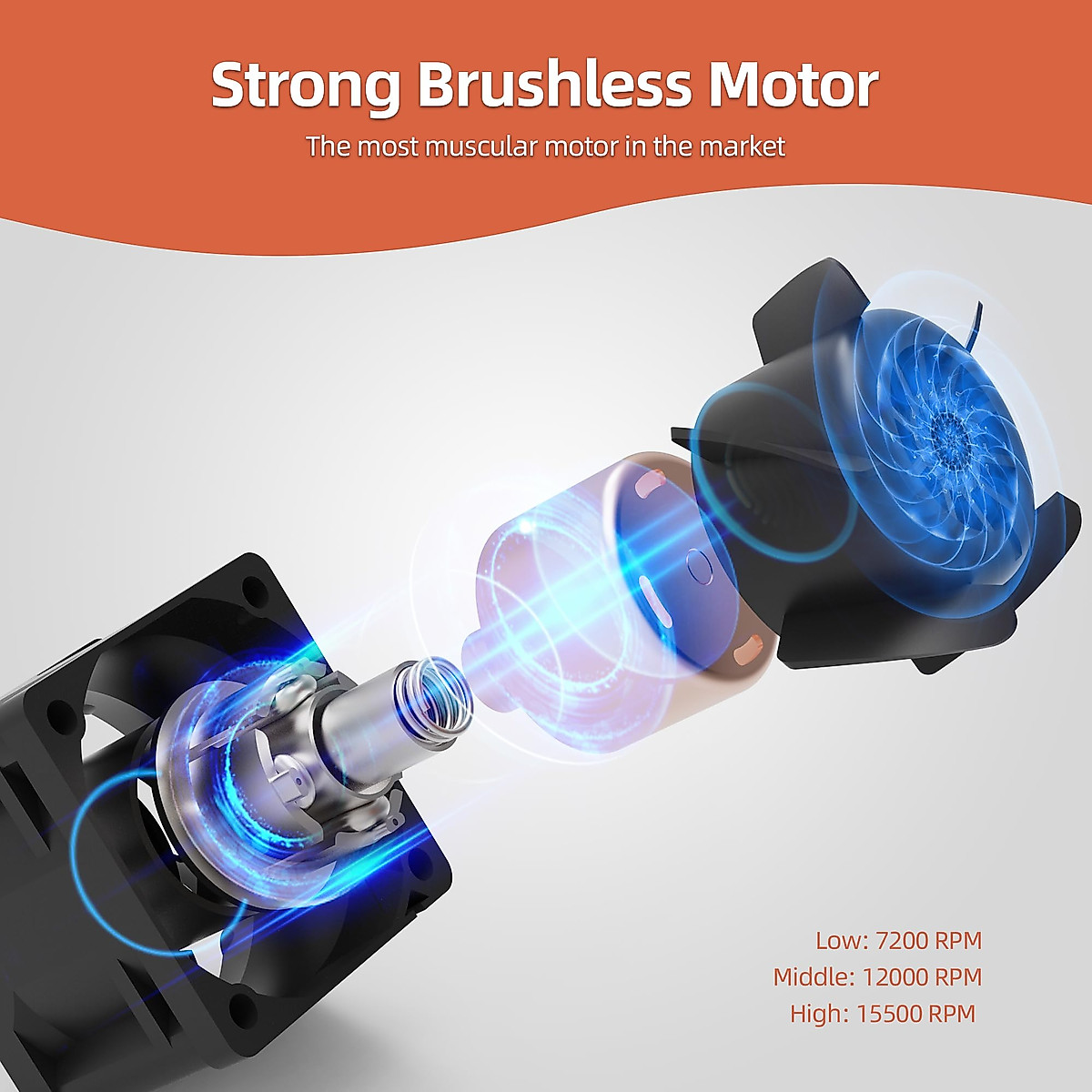 CHARMPㅤ Waist Fan - Portable Neck Fan with 10000mAh Battery, 24-Hour Runtime, LED SOS Light, 3 Speeds, 15500RPM Strong Airflow - Ideal Belt Clip Fan for Jobsite, Farming, Fishing