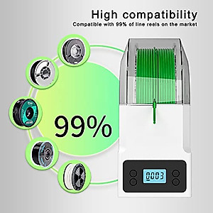 3D Printer Filament Dryer, Wear Resistance Anti Scalding Real Time Monitoring Filament Dryer 100‑240V Safe for Consumables(US Plug)