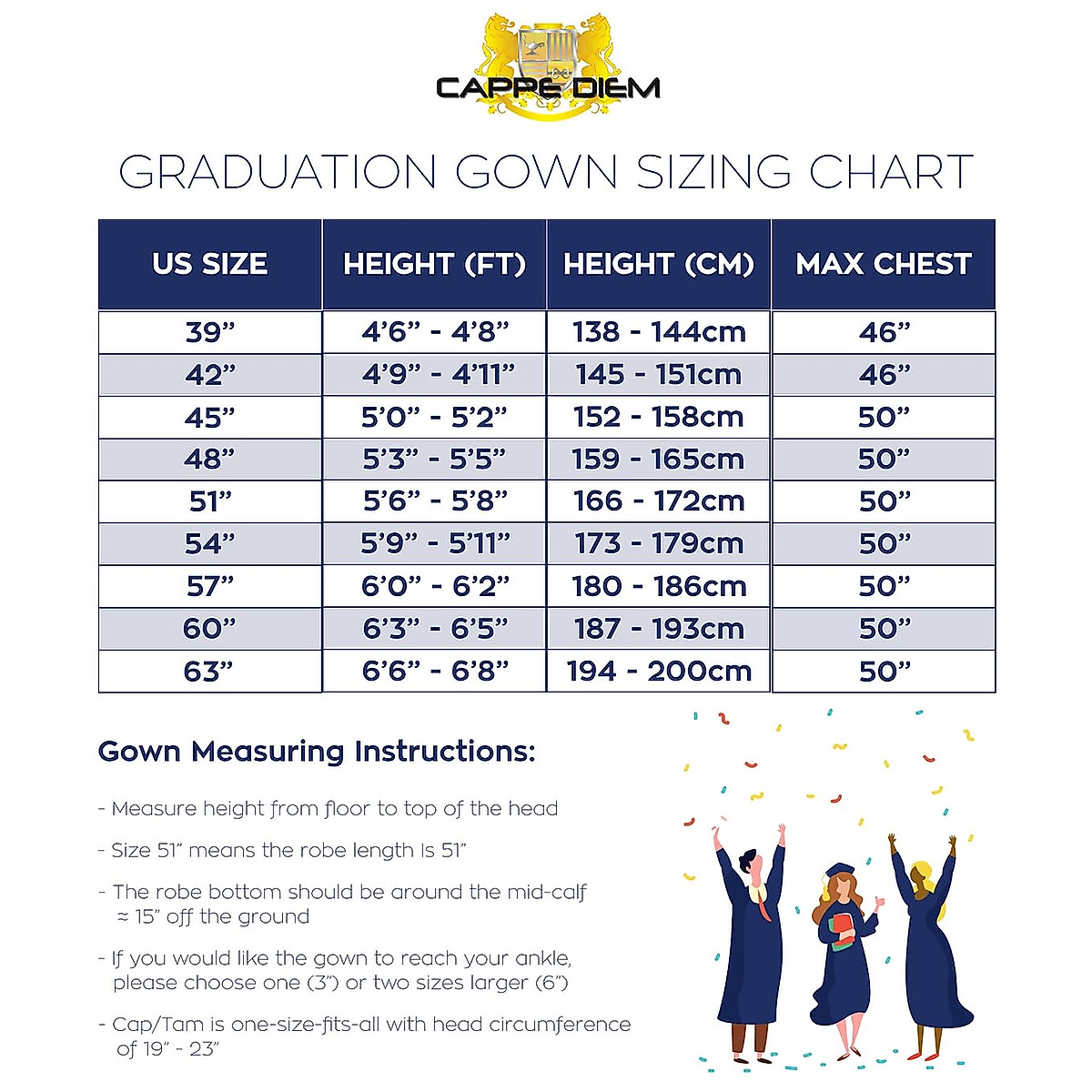 Cappe Diem Doctoral Deluxe Graduation Gown + 6 or 8 Sided Tam (Multiple Colors) (Red, 51" (5'6"-5'-8") + 8-Sided Tam)