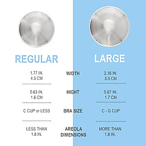 Ciciel The Original Silver Nursing Cups - Nipple Shield - Breastfeeding Essentials Must Haves - Nipple Shields for Breastfeeding Newborn - (Regular (Blue Case))