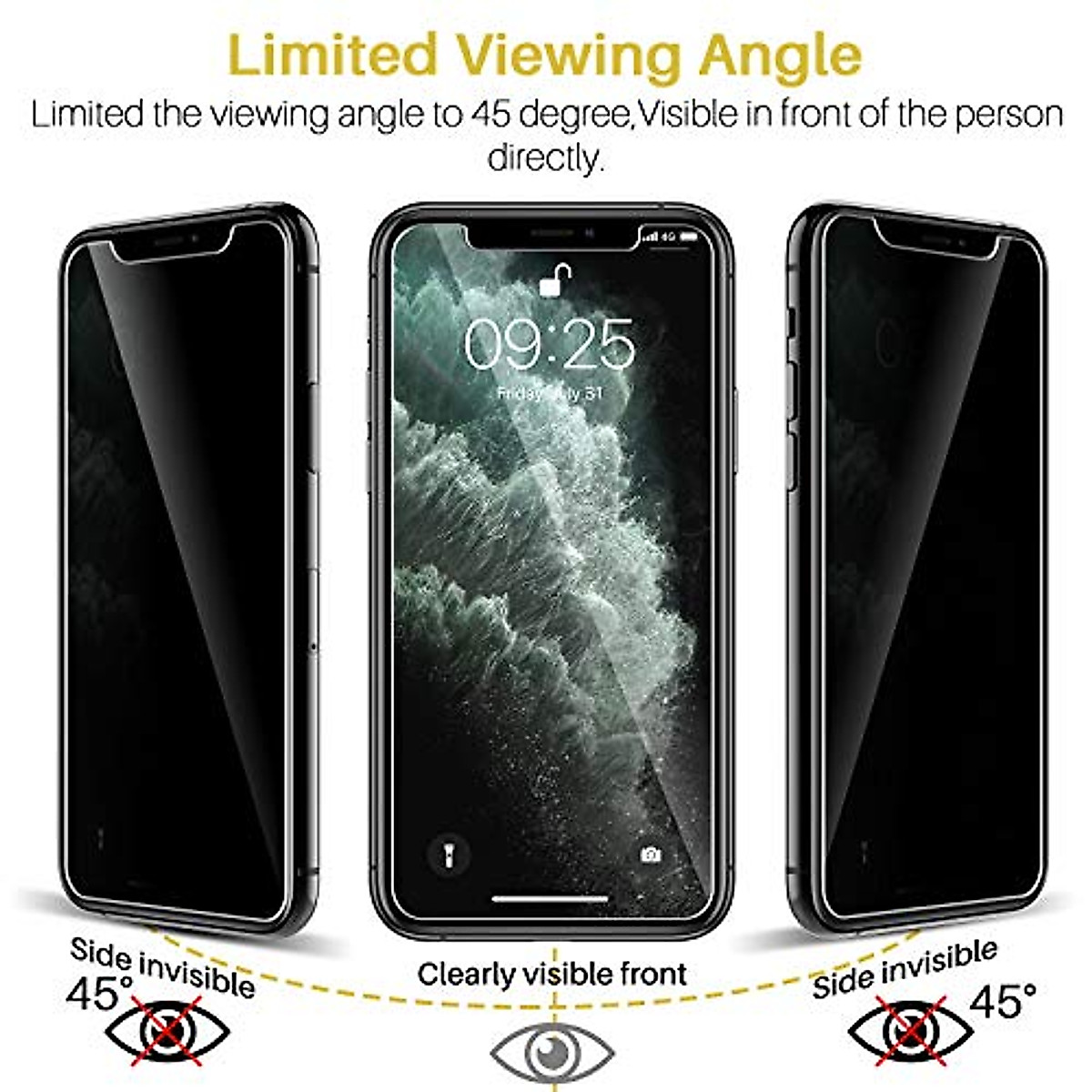 LK 2 Pack for iPhone 11 Pro Max Screen Protector + 2 Pack Camera Lens Protector, [Anti-Spy] Bubble Free, HD-Clear Privacy Tempered Glass for iPhone 11 Pro Max, 9H Hardness, Case Friendly