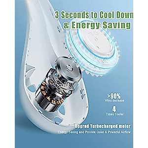 Neck Fan, Portable Bladeless Personal Fans Rechargeable , Small Hands Free Hanging Cooling USB Fan, 3 speeds wind, Free Adjustment Width, Wearable for Weeding Camping Sports Travel Outdoor. (white)