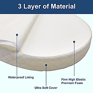 Wonder Living Baby Bassinet Mattress, Breathable, Hypoallergenic, Non-Toxic, Oval Shaped with Removal Waterproof Cover, 15" x 30" x 2''