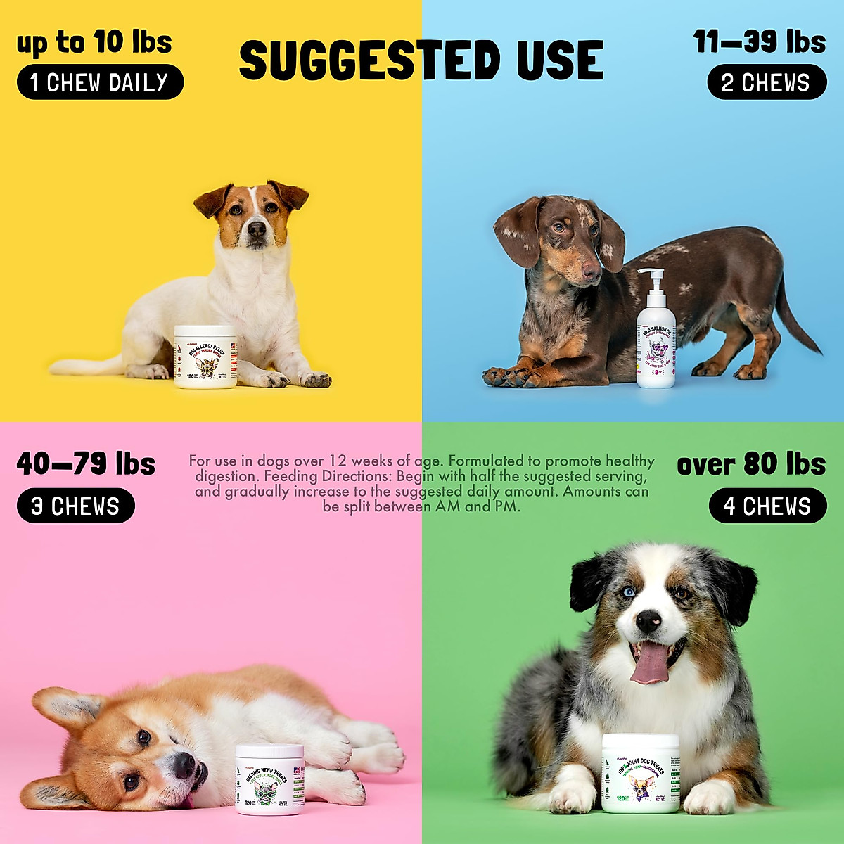 Anal Gland Relief Chews for Dogs - Fiber & Digestive Support Supplement - Soft Chews for Healthy Bowel & Gland Function - Helps Reduce Scooting - Promotes Dog Health & Comfort 120 pcs