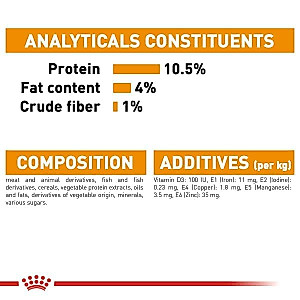 Royal Canin Feline Multipack Intense Beauty Cat Food in Jelly 12x85g (1.02kg)