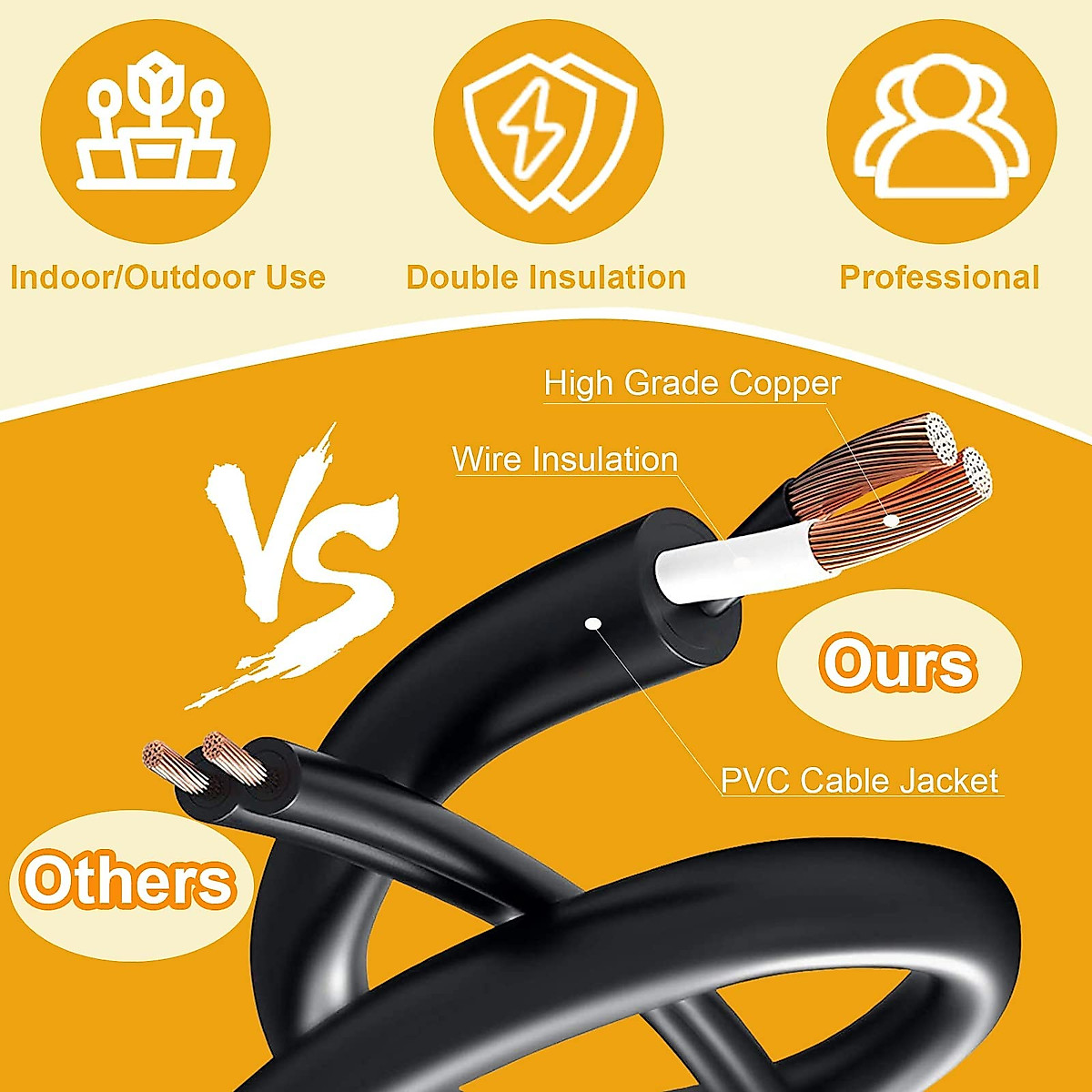 AONNYO 49FT Outdoor String Lights with 11W Edison Bulbs, Waterproof 15 Hanging Sockets with 15 Shatterproof LED Bulb Garden Light String, Create Ambience for Party, Backyard, Garden(49FT-WarmWhite)