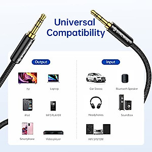 Syncwire 3.5mm Nylon Braided Aux Cable (3.3ft/1m,Hi-Fi Sound), Audio Auxiliary Input Adapter Male to Male AUX Cord for Headphones, Car, Home Stereos, Speaker, iPhone, iPad, iPod, Echo & More – Black