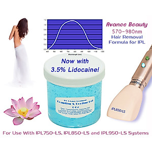 Cooling and Coupling Gel for Laser and IPL Permanent Hair Removal Machines, Systems, Devices