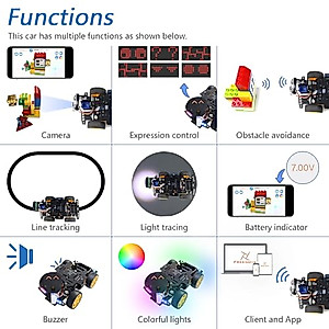 FREENOVE 4WD Car Kit for ESP32-WROVER CAM (Included), Dual-core 32-bit 240 MHz Microcontroller, Camera, Dot Matrix, Obstacle Avoidance, Line Tracking, Light Tracing, Colorful Light, App