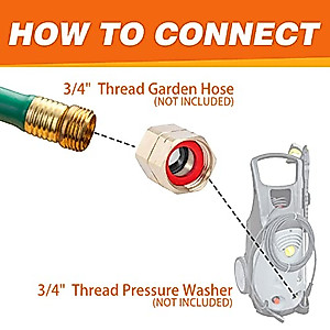 JOEJET Female to Female Hose Adapter with Swivel-3/4 Inch Brass Garden Hose Adapter for Pressure Washer to Garden Hose-2 Pack Garden Hose Fittings-with 4 Extra Washers and 1 Filter