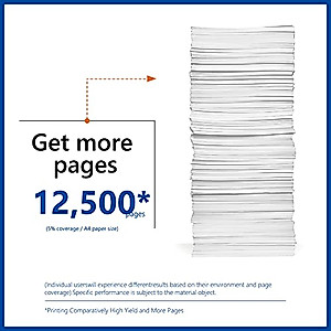 DR360 Drum Unit Compatible Replacement for Brother mfc7345n 7840 drum to use with HL-2120 2125 2140 2150N 2170 2170W, MFC-7040 7440 7320 7340 7440N 7840W DCP-7030 7040 7045N Printer (1PK Black) DR-360