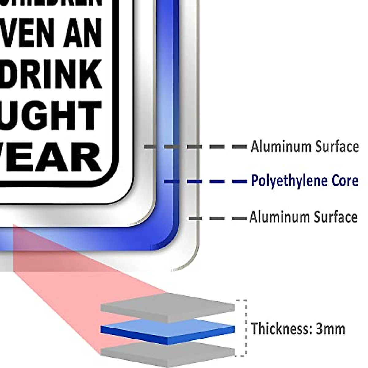 Unattended Children Will Be Given An Energy Drink and Taught to Swear Sign - Funny Room Decor for Home Bar & Man Cave, Metal Wall Art, Wall Decor - Aluminum Composite Indoor Outdoor Signs - 8.5" x 10"