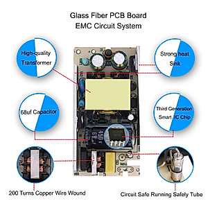 12V 3A Power Adapter, COOLM AC 100V-240V to DC 12 Volt 3amp 3000mA Power Supply 5.5mm x 2.5mm 36W Switching Charger with Female Connector for LCD Monitor, Wireless Router, CCTV Cameras