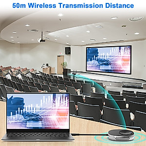 Wireless HDMI Transmitter and Receiver, 5G Dual Screen Wireless HDMI Kit, Support 164FT/50M, 4k@30Hz for Stream Video/Audio from Laptop, PC, Smartphone to TV/HDTV Projector/Monitor