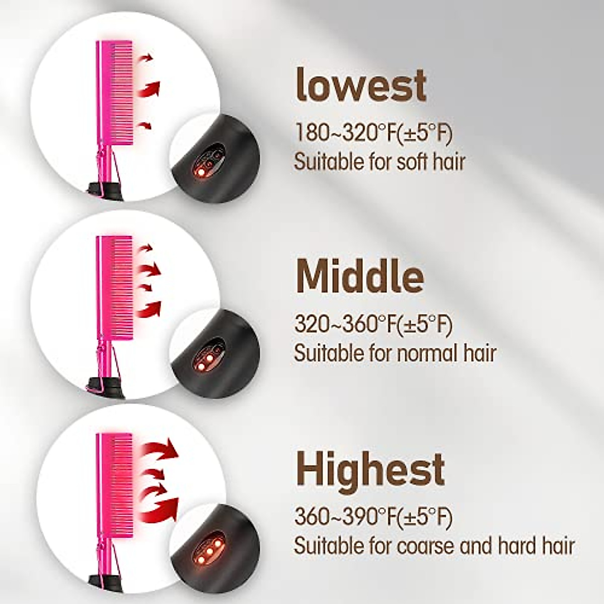 Pink Hot Comb Electric Hot Comb Heating Pressing Combs Hair Straightening [Power:42w]