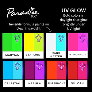 Mehron Makeup Paradise Makeup AQ Refill (.25 oz) (Celestial – Neon Blue/Light Blue UV)