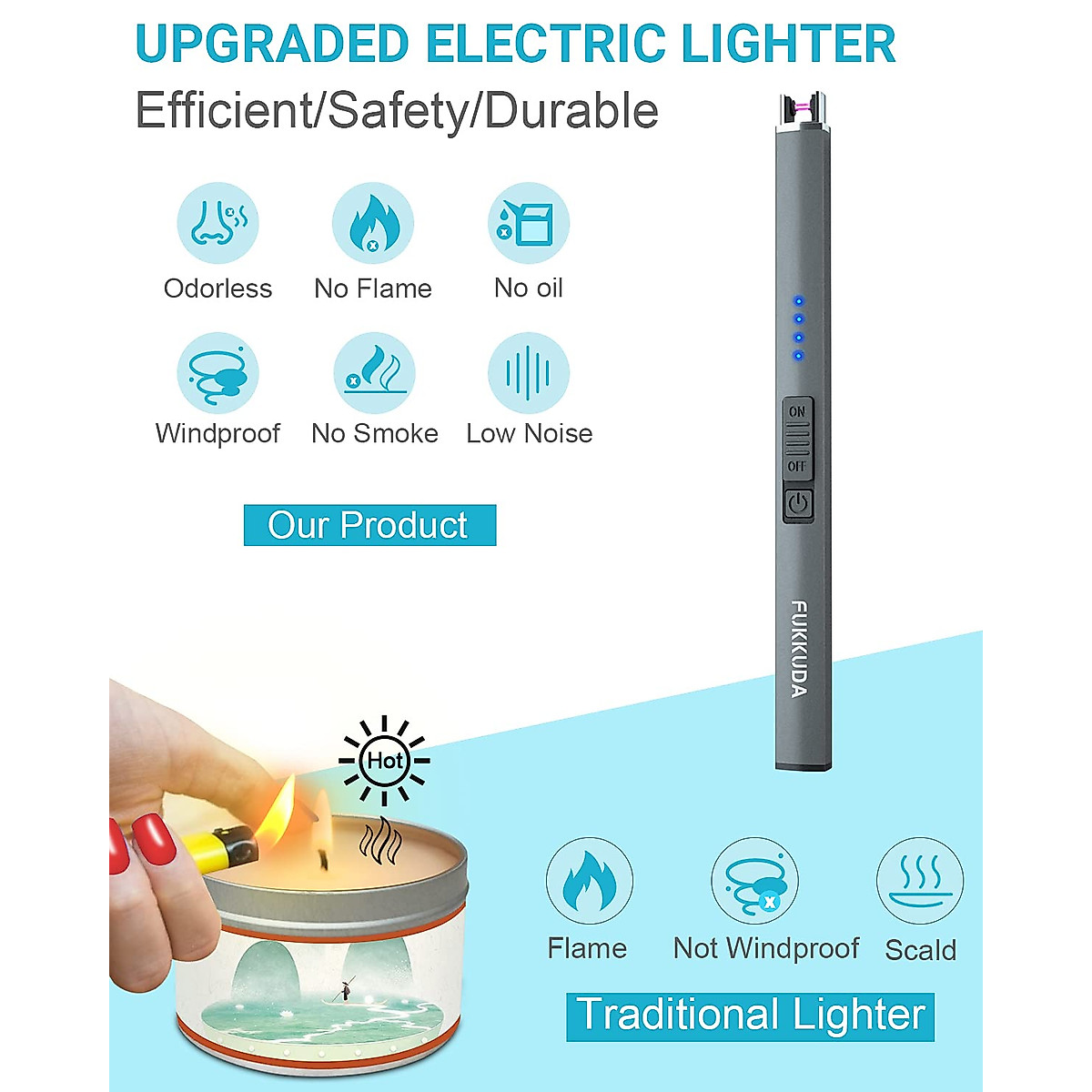 FUKKUDA Electric Candle Lighter with Safety Switch - USB Rechargeable Windproof & Flameless Plasma Arc Lighter for Easter Basket Stuffers (Space Grey)