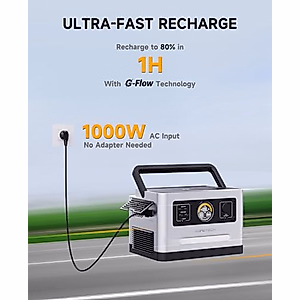 EGRETECH Sonic 1200W Portable Power Station 999Wh, Solar Generator with Peak Power 2400W, Fast Recharge in 60 Minutes from 0% to 80%, 2x 100W USB-C Charging (PD 3.0)