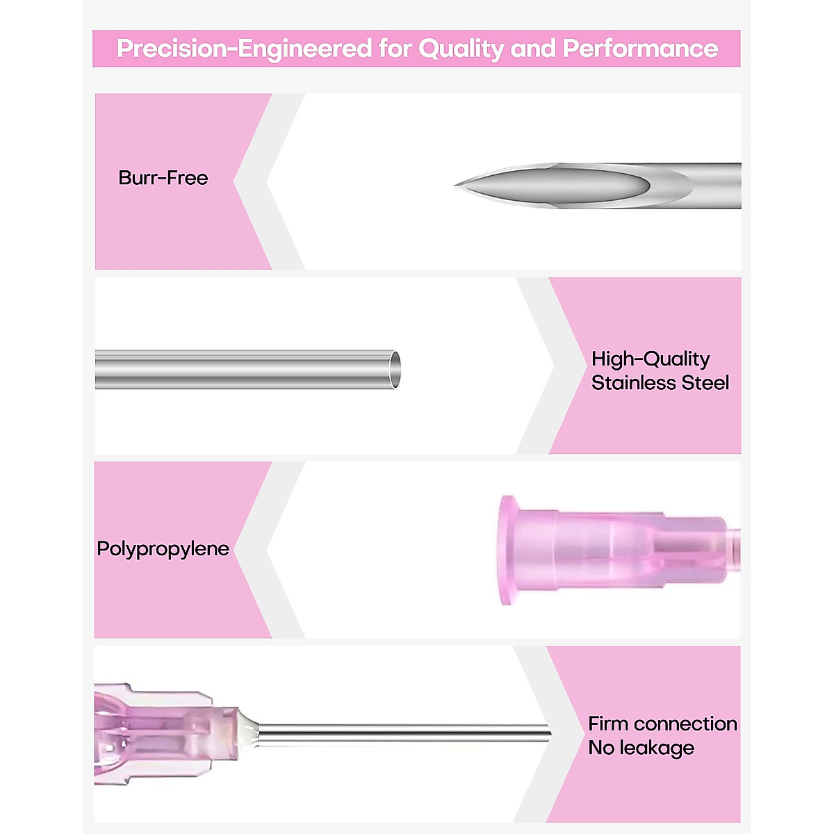 100Pcs 18Ga 1 Inch Needle Luer Lock Industrial Accessories, Sterile Individual Package for Lab Scientific Measuring, Refilling Inks, Plant and Industry