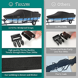 Tuszom 100% Waterproof 900D Solution-Dyed Boat Cover with 17 Windproof Straps Fits V-Hull, Bass Boat, Runabout, Fishing Boat, Ski Boat, 20' - 22' L, UP to 100" W