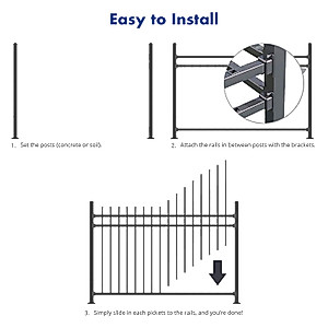 XCEL - Black Steel Anti-Rust Fence Panel - Flat End Picket - 6.5ft W x 5ft H - Easy Installation Kit, Outdoor Residential Fencing for Yard, Garden, Concrete, 3-Rail Metal Fence, include a Fence Post