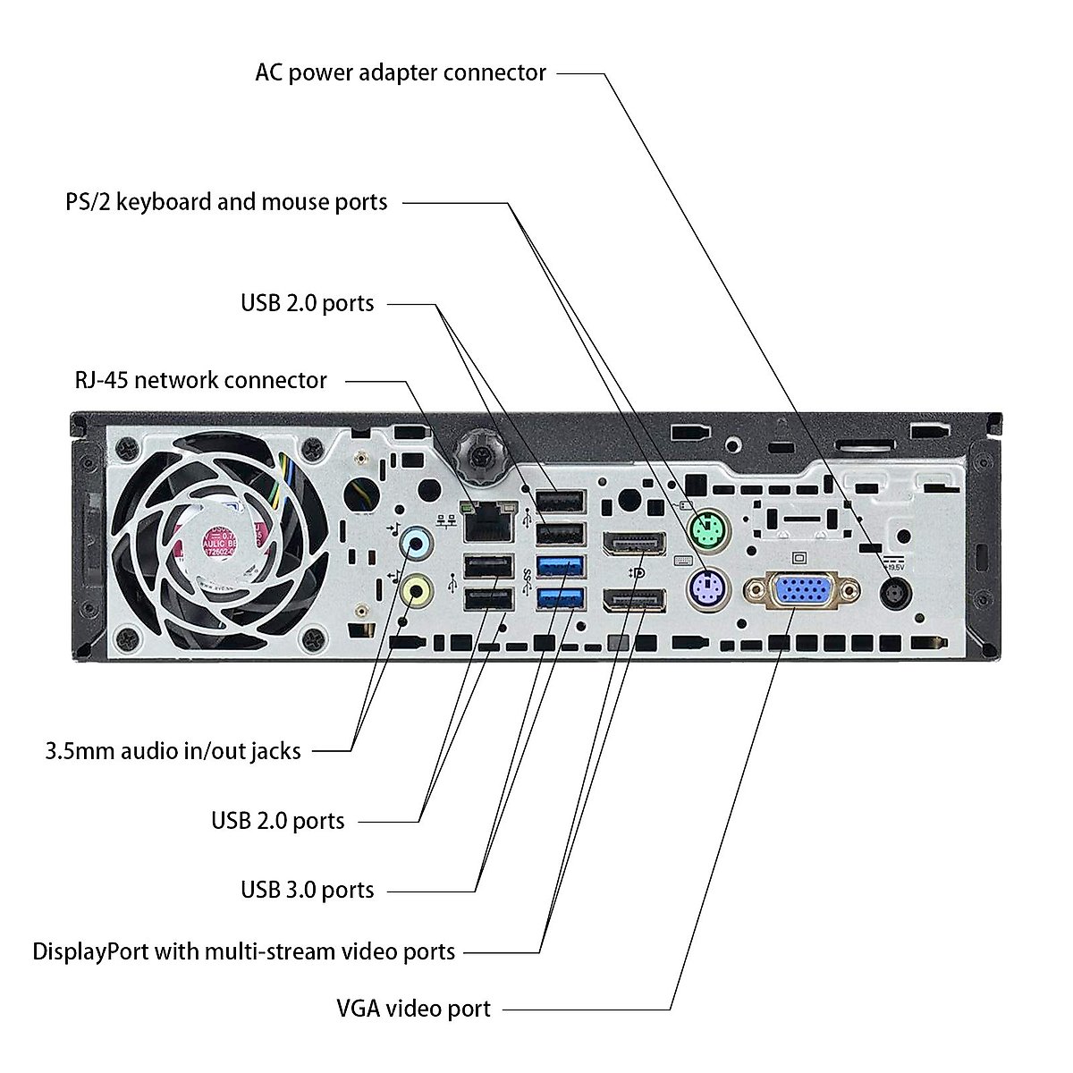 HP EliteDesk 800 G1 USFF Desktop PC Computer Package, Intel Quad Core i5 up to 3.6GHz, 16G DDR3, 512G SSD, USB 3.0, VGA, DP, 20 Inch LCD Monitor(Brands May Vary), Keyboard, Mouse, Win 10 Pro (Renewed)