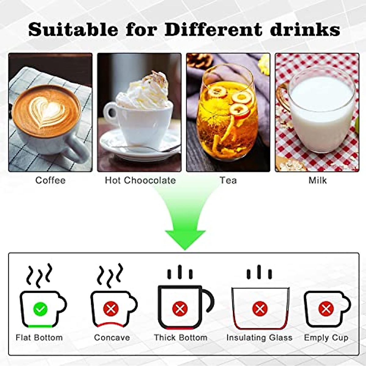 Hot Coffee Warmer Mug Heater: Electric Smart Beverage Cup Warmer Plate with Automatic Switch Gravity Sensor for Desk