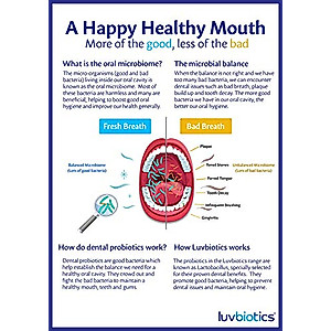 Luvbiotics Whitening Toothpaste with Probiotics & Xylitol promotes good bacteria for whiter teeth, fresh breath & healthy gums.Free from SLS, Parabens, Artificial Colours/Flavours/Sweeteners 75ml Tube