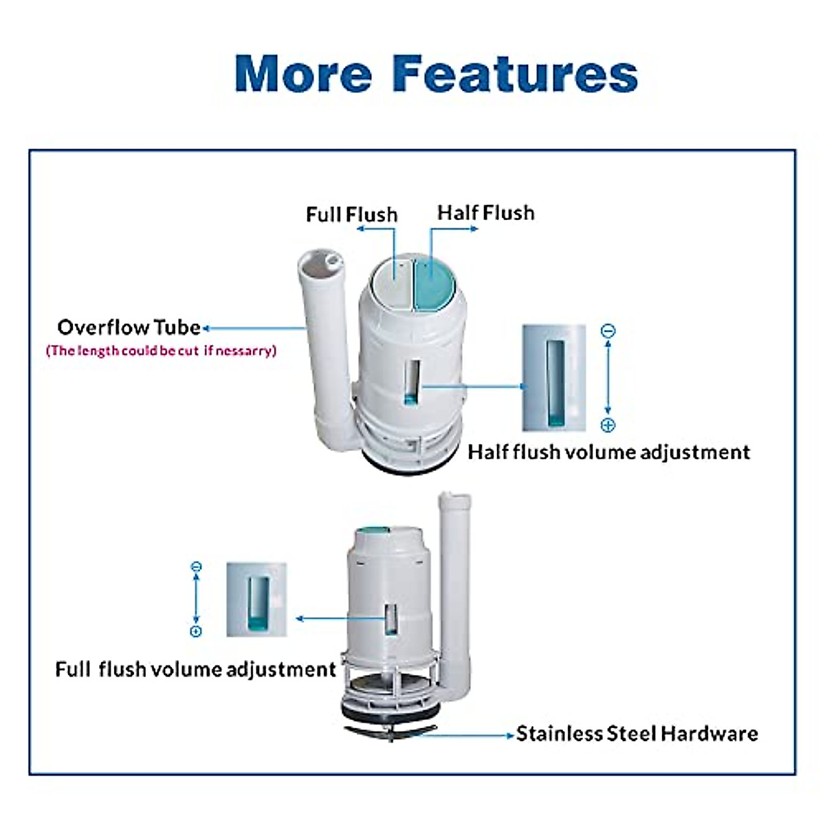 3 inch Dual Flush Valve Replacement for One Piece Toilet Repair Kit Parts Tank Drain (3.18”-3.5”),A2201