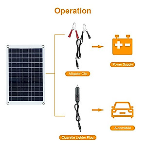 Solar Panel, Lixada 60W Portable Flexible Solar Panel Kit Set, IP65 Waterproof with DC Alligatoe Clip & 1 * Car Charger Port Solar Cell Solar Panel for Home, Outdoor Camping, Travel