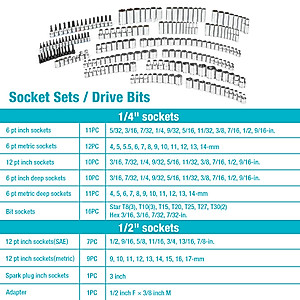 DURATECH 497-Piece Mechanics Tool Set, Include SAE/Metric Sockets, 90-Tooth Ratchet and Wrench Set in 3 Drawer Tool Box